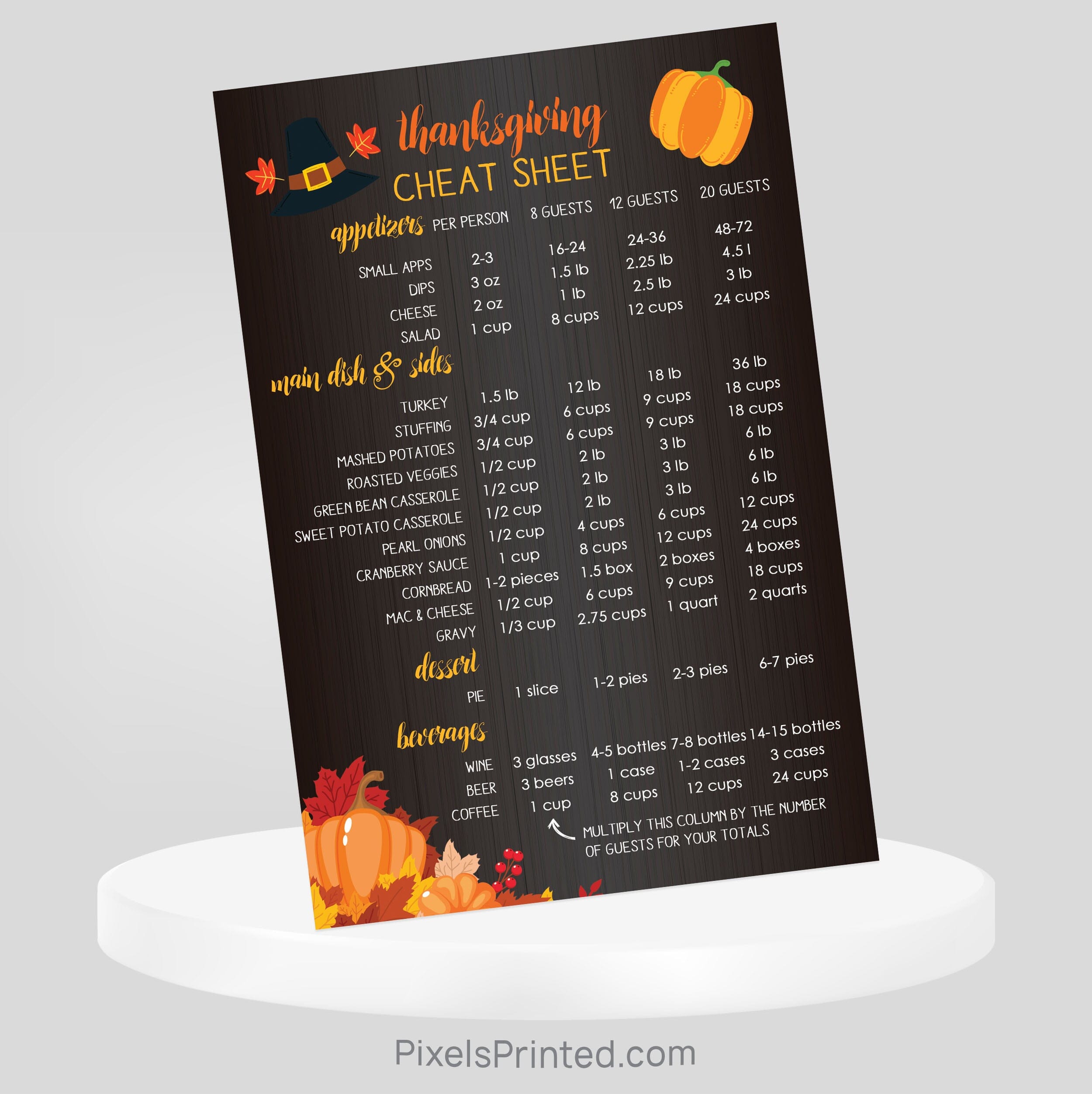 Keller Williams Thanksgiving cheat sheet postcards – PixelsPrinted