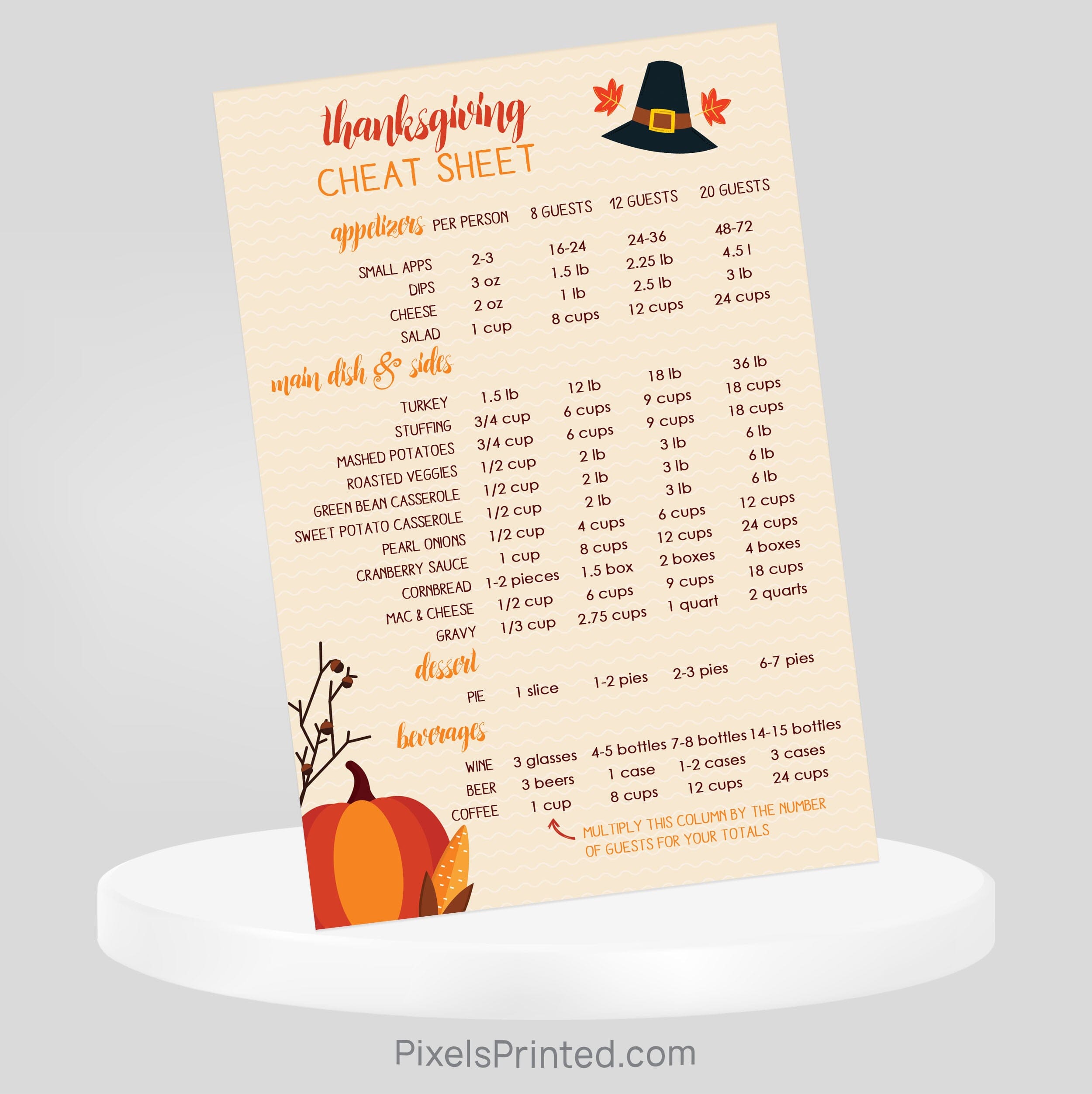 Keller Williams Thanksgiving cheat sheet postcards – PixelsPrinted